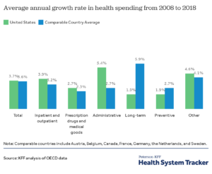 50 Controversial Topics in Medicine: Laws, Policies, and Practises ...